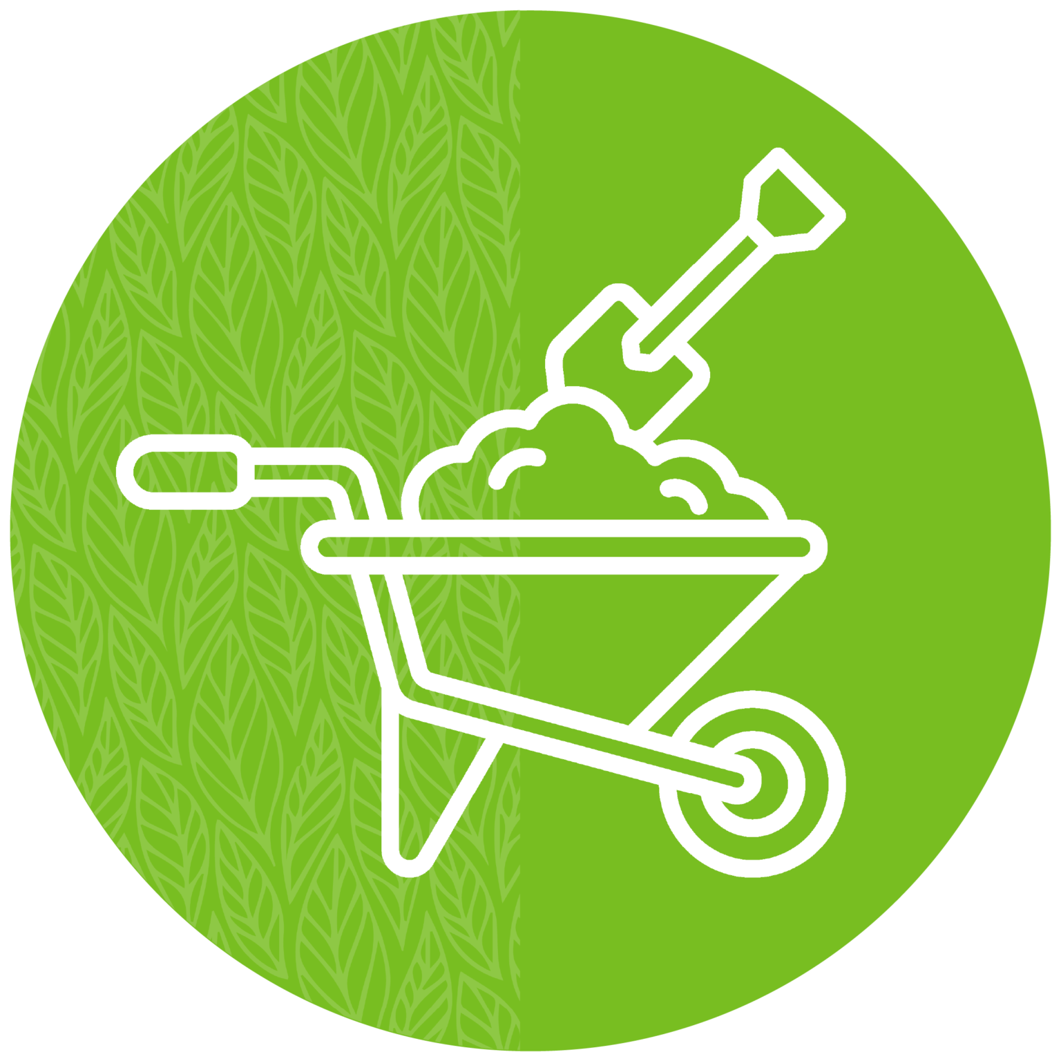 Telltale Signs It’s Time to Renovate Your Landscape (And What to Expect ...
